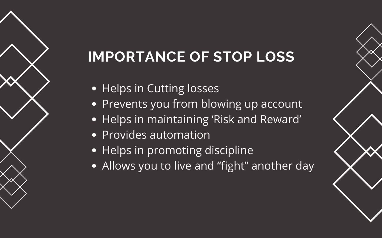 Ultimate Guide to Stop-loss Order—Hidden Tricks to Set It